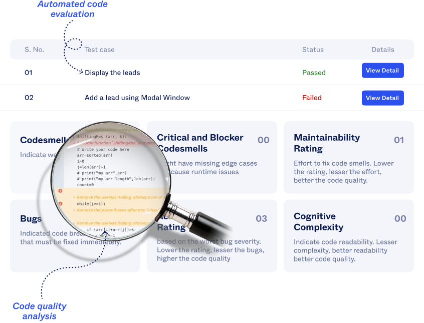 #1 Online Tech Assessment Platform